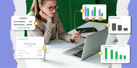 How Bi Dashboards Help Restaurant Owners Quickly Identify Areas Of Improvement Sapaad