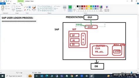 Sap Basis How The User Sap Logon Process Works Youtube