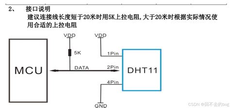 Stm32驱动dht11温湿度 详细介绍 Csdn博客