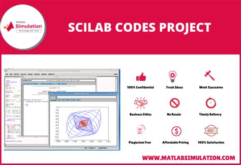 Scilab Codes Projects We Solve It For You