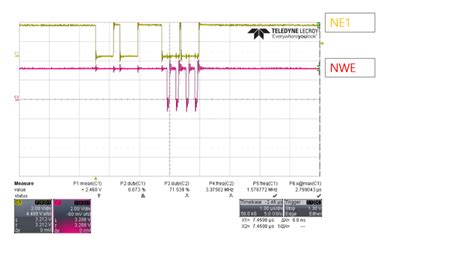 Stm32h755 Fmc Ne Nwe Multiple Signal Inquiry Stmicroelectronics