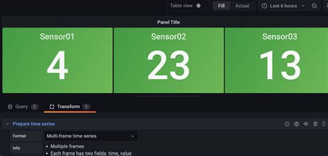 Query Help With Status Panel Stat Panel Grafana Labs Community Forums