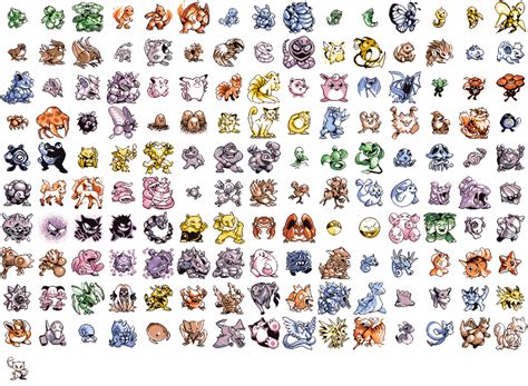 asymptotic analysis explained with pokémon a deep dive into complexity