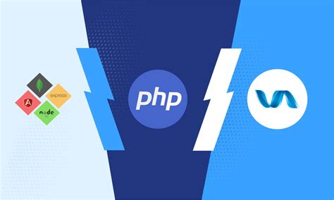 Mean Stack Vs Php Vs Net