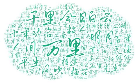 文本挖掘实录：用文本挖掘剖析54万首诗歌 人人都是产品经理