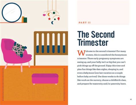 The First Time Moms Pregnancy Handbook A Week By Week Guide From