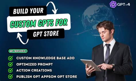 Create A Mindblowing Custom Gpt Apps For The Gpt Store By Saidur090 Fiverr