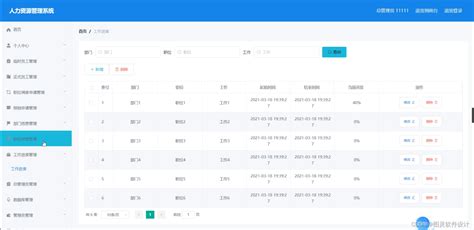 基于ssm框架的人力资源管理系统基于ssm框架的系统 Csdn博客