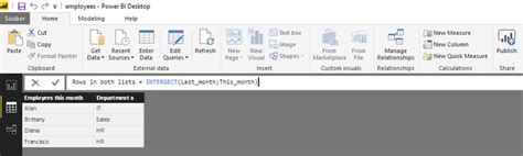 INTERSECT Finding Of Common Rows In Two Tables DAX Power Pivot Power BI Trainings