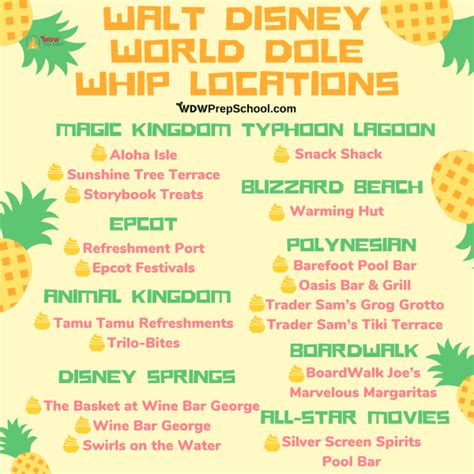 Where You Can Get A Dole Whip At Disney World Wdw Prep School