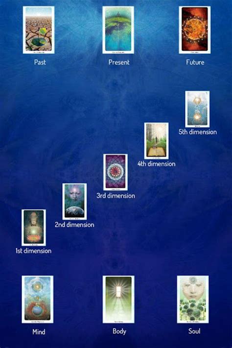Vibrational Energy Oracle Deck Apk For Android Download