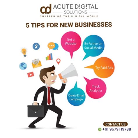 Acute Digital Solutions On Linkedin Webdevelopment Businessgrowth Digitalsolutions