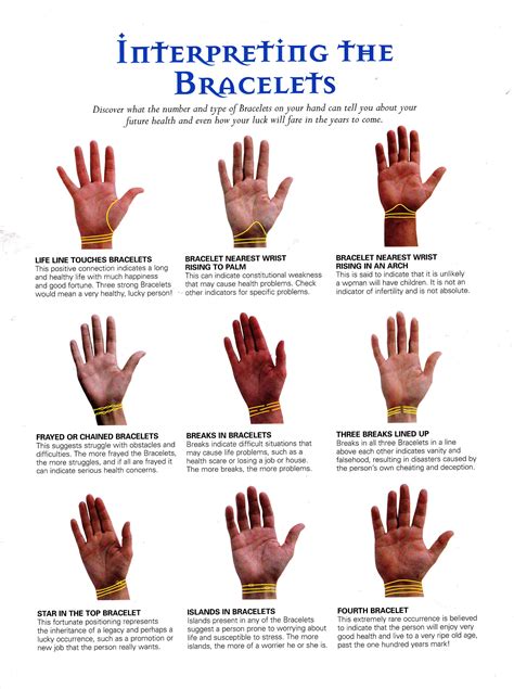 Chain Bracelet Lines Palmistry At Benjamin Whitley Blog