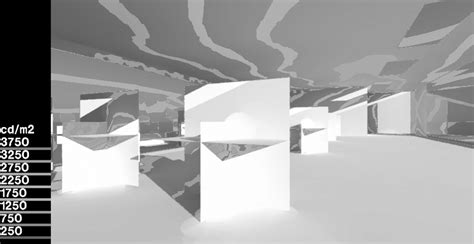 Luminance Distribution At Working Position 4 Download Scientific Diagram