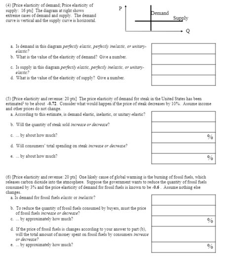 Solved Price Elasticity Of Demand Price Elasticity Of Chegg