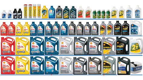 Lubricant Name List At Lucy Sutcliffe Blog