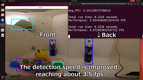 Pynqでyolox Nano Pytorchの物体検出してみた