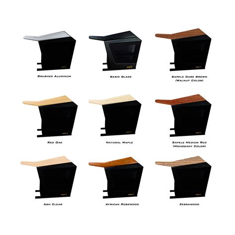 Sterling Modular Solid State Logic AWS 924 948 Mixer Conversion Console