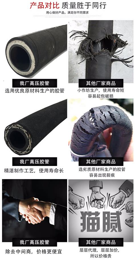 高压胶管总成 灰鲸（河北）实业有限公司