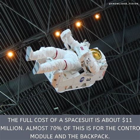 Knowledge Fusion Space Science Physics Chemistry