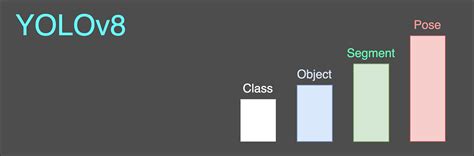 Maximum Pooling Learn More About Feature Extraction By Abhinaba Banerjee Python In Plain