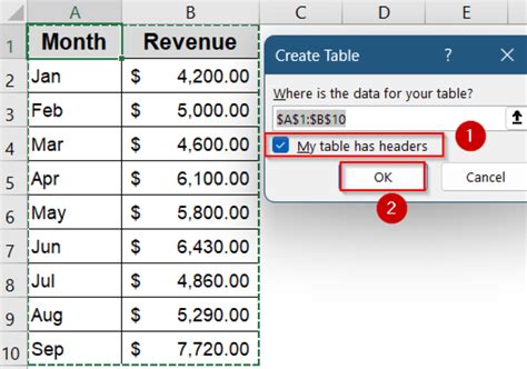 How To Create A Dynamic Range Chart In Excel 3 Simple Ways Excel
