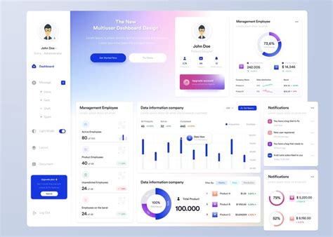 premium vector ui ux infographic dashboard ui design with graphs