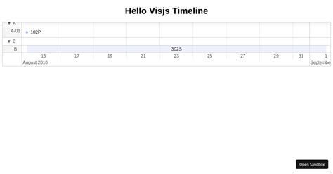 Visjs Timeline Forked Codesandbox