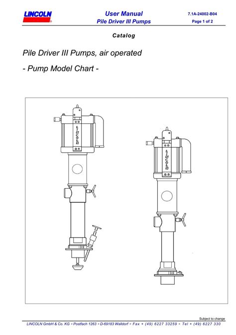 Pile Driver Iii Pumps Air Operated Pump Model Chart