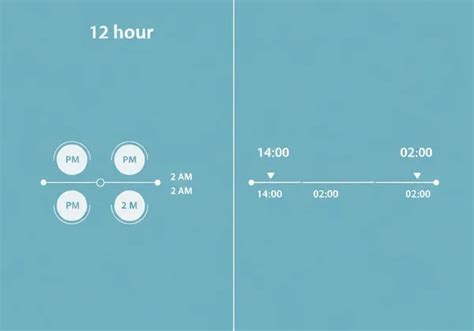 1224 Hour Clock Format For Productivity And Precision