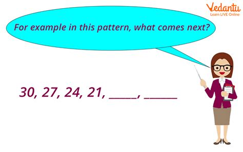 Sequence Definition Types Real Life Examples Explained