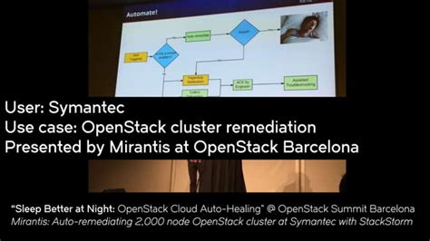 Event Driven Automation Devops Way ～iot時代の自動化、そのリアリティとは？～ Pdf