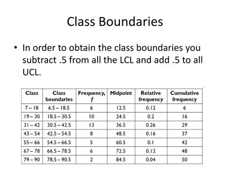 Ppt Notes 21 Part 1 Powerpoint Presentation Free Download Id
