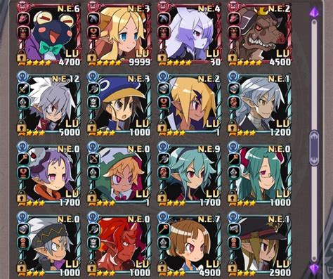 Team Advice I Want To Find As Much Use Of My Characters Multiple Team