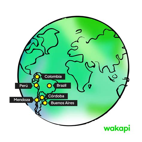 Wakapers Wakapers Bewakapi Wakapi Tech Software Company It