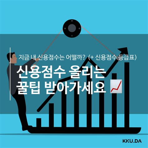 지금 내 신용점수는신용점수 등급표 신용점수 올리는 꿀팁