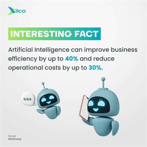 Xiico Software Solutions On Linkedin Ai Aidevelopment Businessefficiency Xiicosoftwaresolutions