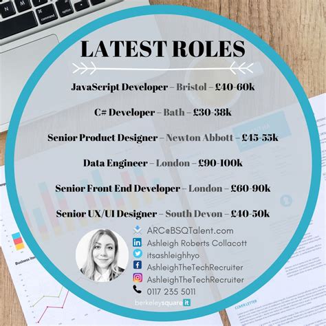 Ashleigh Roberts Collacott On Linkedin Softwareengineering Javascript Csharp 100daysofcode