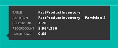 New SSAS Memory Usage Report Using Power BI Kasper On BI