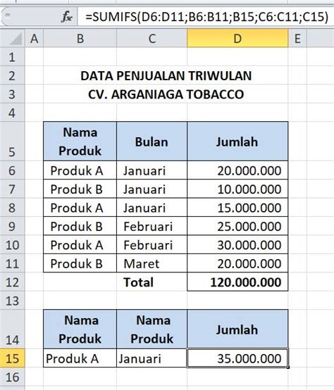 1 Menit Mengenal Lebih Dekat Rumus Sumifs Excel Depot Excel