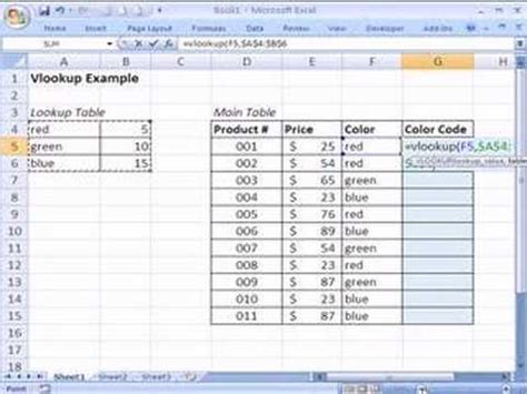 Vlookup Excel Best YouTube
