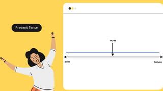 CSC REVIEW ENGLISH GRAMMAR CORRECT USAGE PPTX CSC REVIEW ENGLISH GRAMMAR CORRECT USAGE PPTX