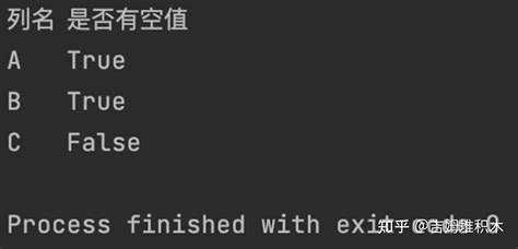 📝 Python练习册 020数据空值 知乎
