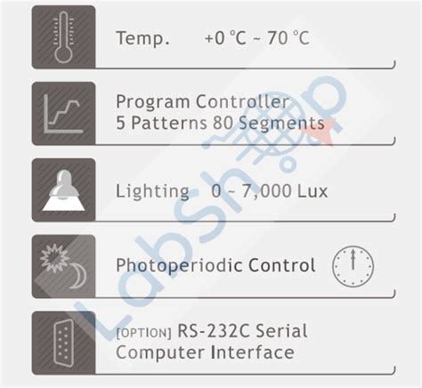 Jsr Jscc 250cp Bİtkİ Doku KÜltÜrÜ Odasi 250 L