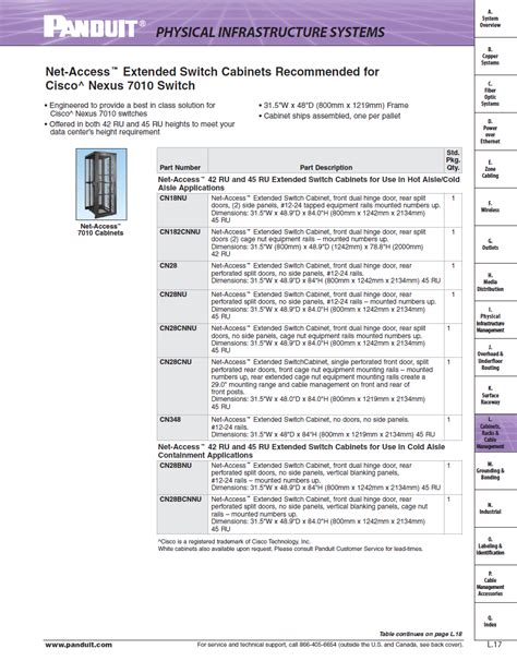 Net Access Extended Switch Cabinets Recommended For Cisco Nexus 7010 Switch