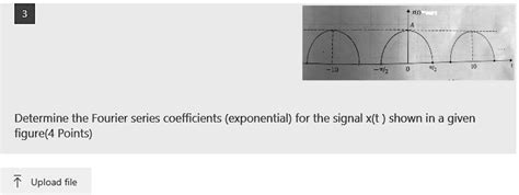 Solved Determine The Fourier Series Coefficients Exponential For The