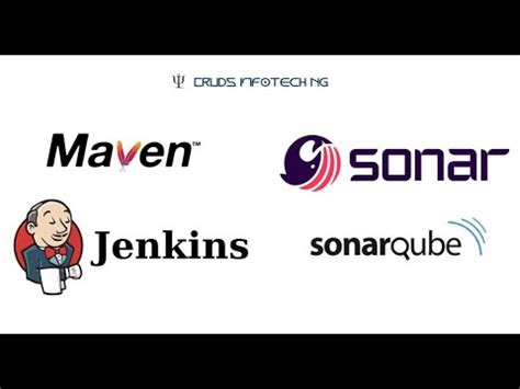 SonarQube Tutorial Integration With Jenkins Maven YouTube