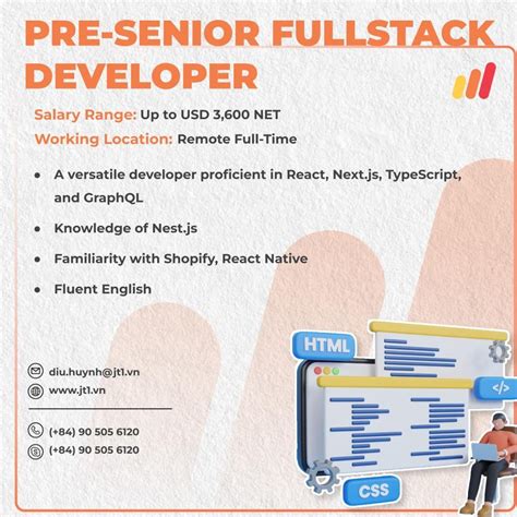 Phụng Nhiên On Linkedin Remote Fulltime Jt1 Client Is Looking For