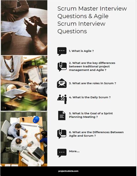 Scrum Master Interview Questions And Answers