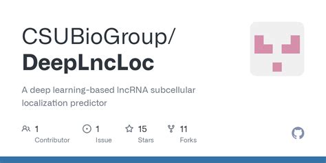 Github Csubiogroupdeeplncloc A Deep Learning Based Lncrna